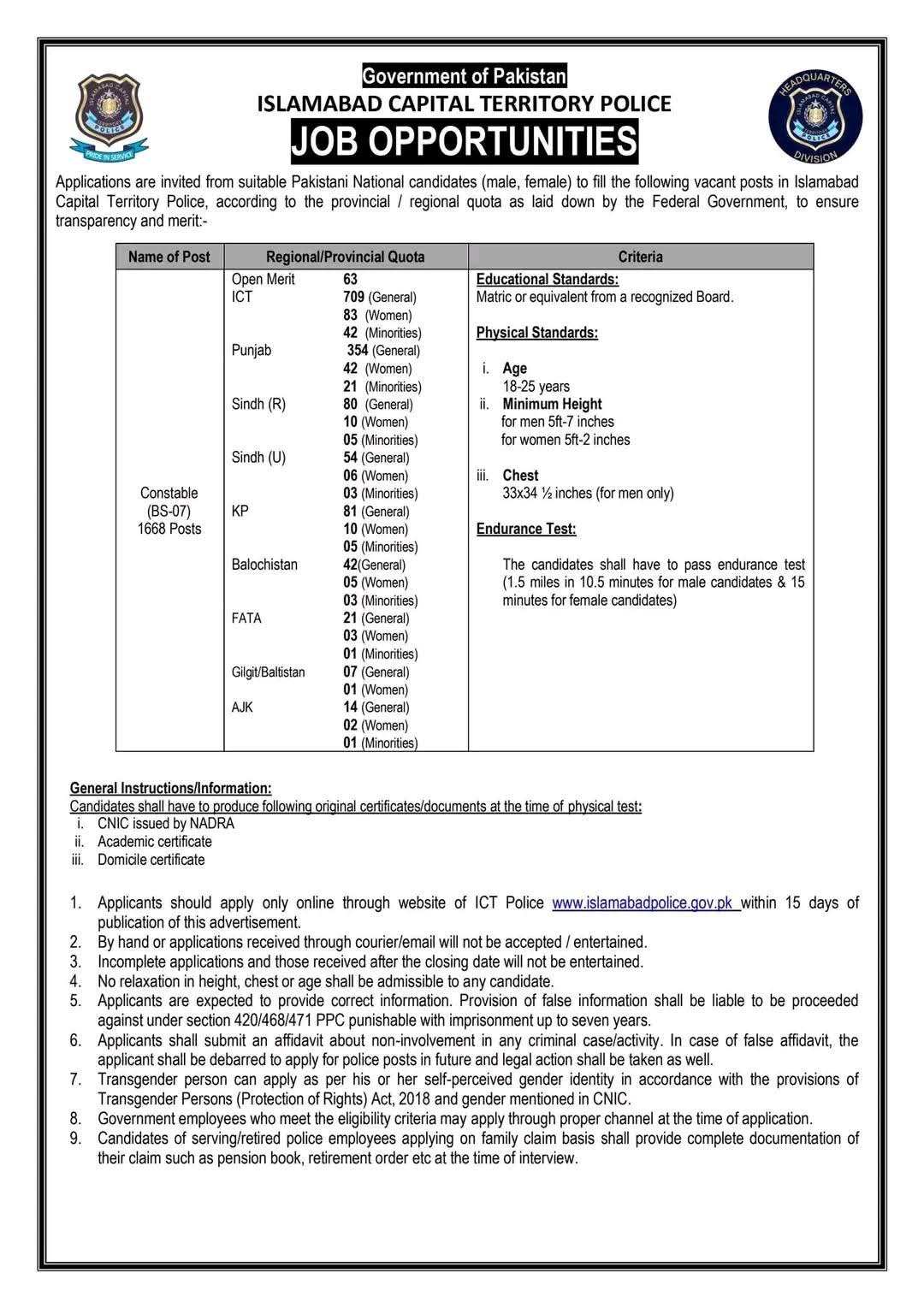 Islamabad Capital Police Jobs 2026 – 1668 Constable Vacancies Across ...